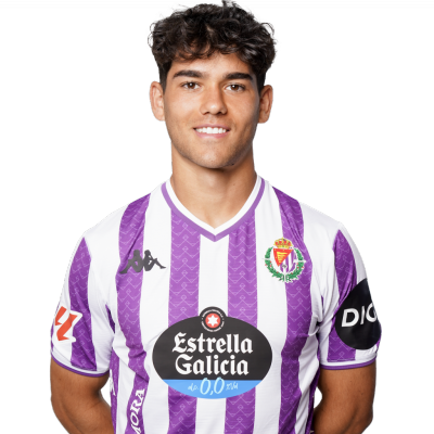 Mario Maroto - Perfil Fantasy - LaLiga 2025/26 - Alineaciones probables ...